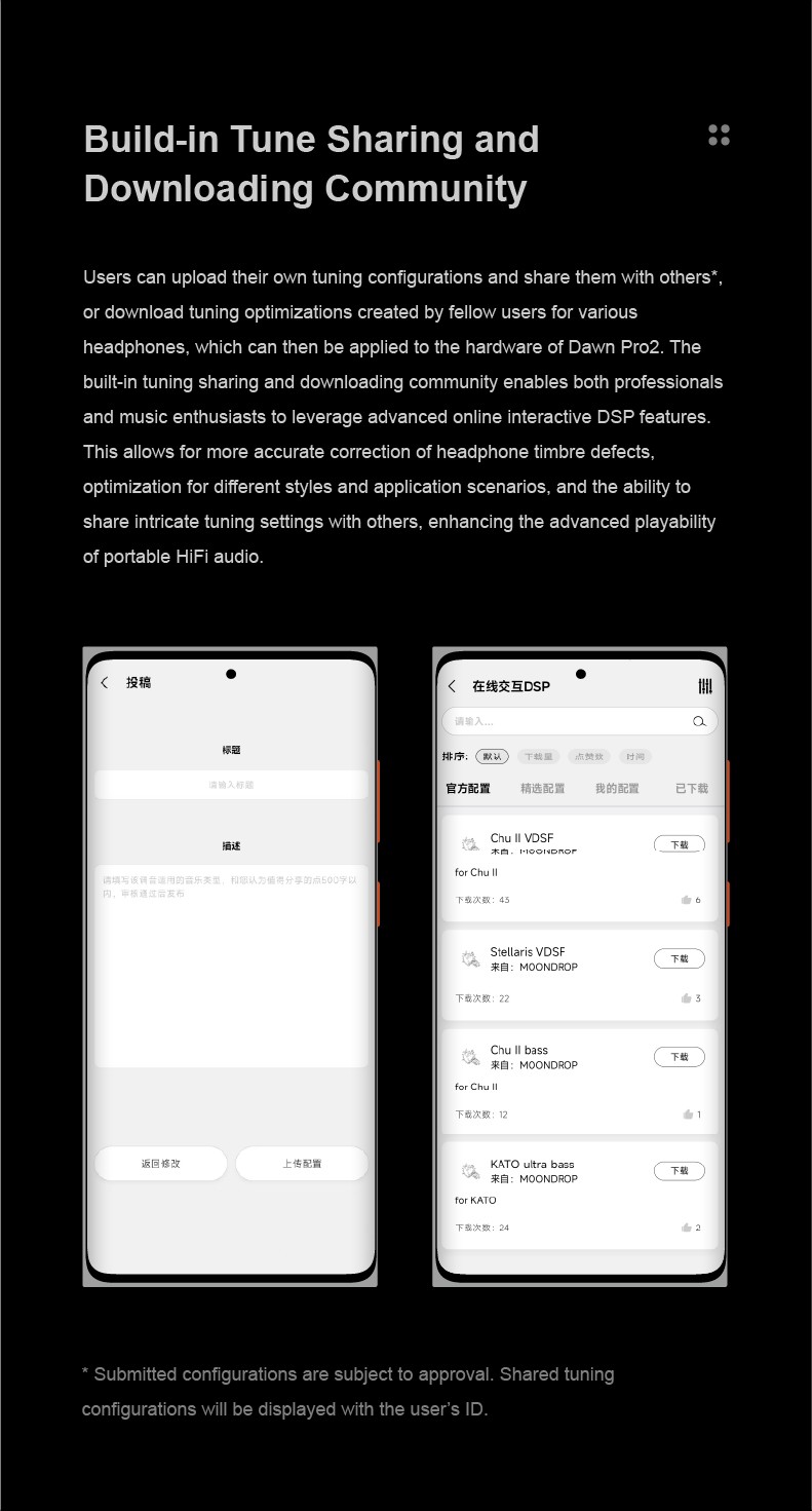 MOONDROP DAWN PRO 2 USB DAC/AMP | MOONDROP Official Website